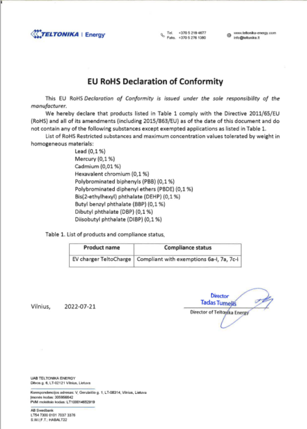 RoHS - Teltonika Energy Wiki