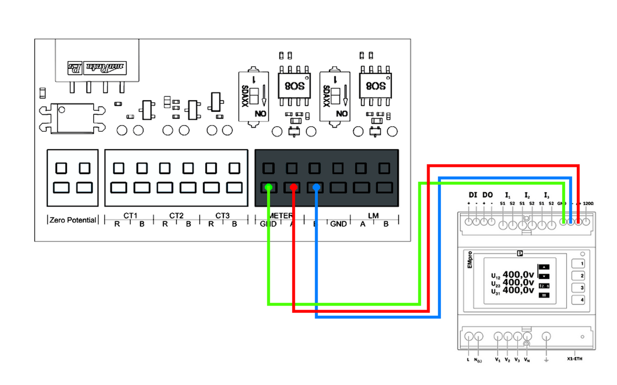 Dynamic Load Balancing EVC2 - Teltonika Energy Wiki