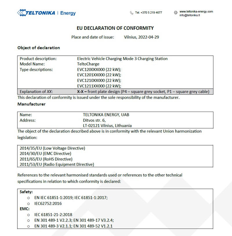 Declarations of conformity - Teltonika Energy Wiki